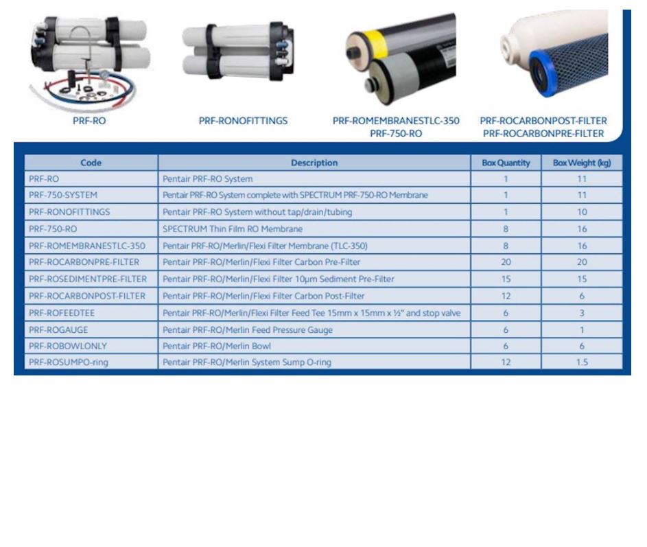 PRF-RO : PENTAIR PRF RO System | Machine Spares Shop